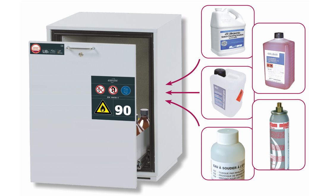 TBRP GROUP : BIEN STOCKER DES PRODUITS DANGEREUX ET SÉCURISER LES ...